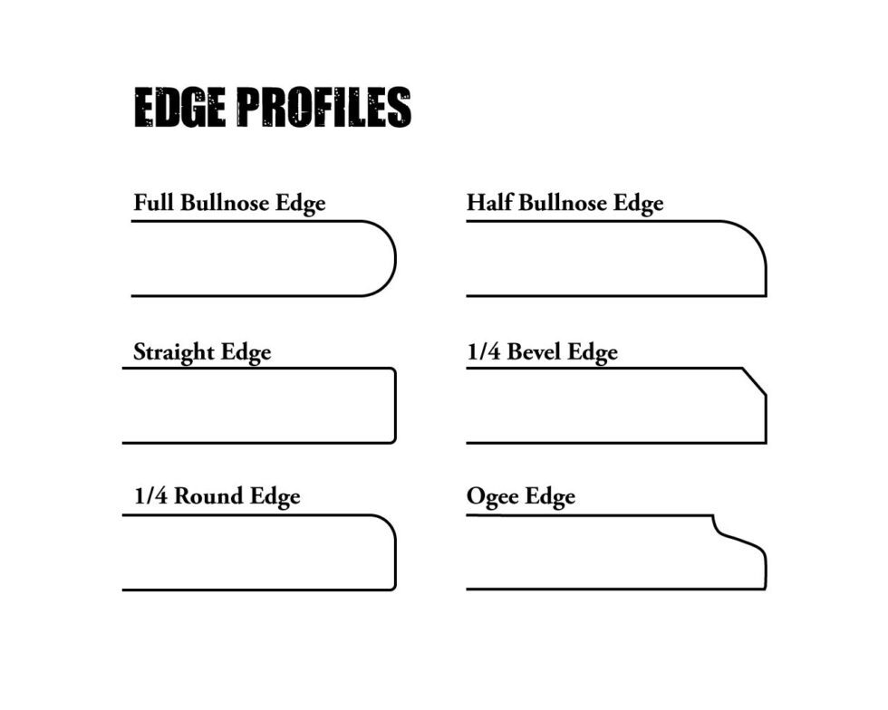 Types Of Countertop Edges - Largest Luxury Marble and Granite Supplier ...